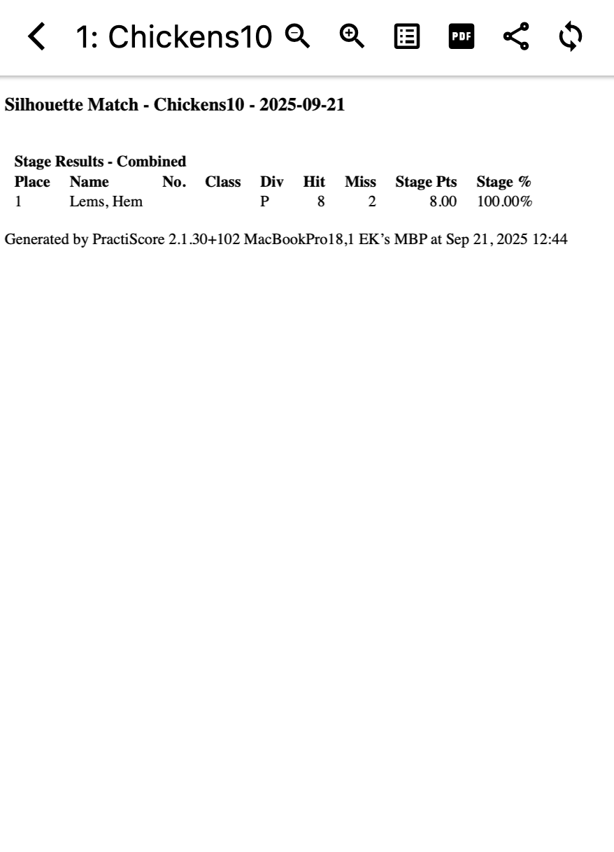 How to create a Silhouette match template - Tutorials, Learn how to do Stuff - PractiScore ...